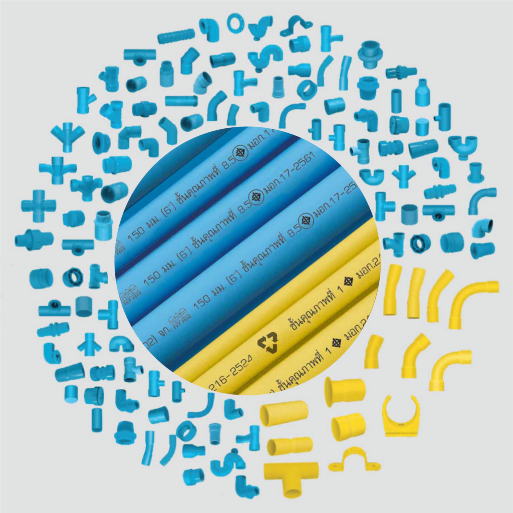 Product – TVT 2002