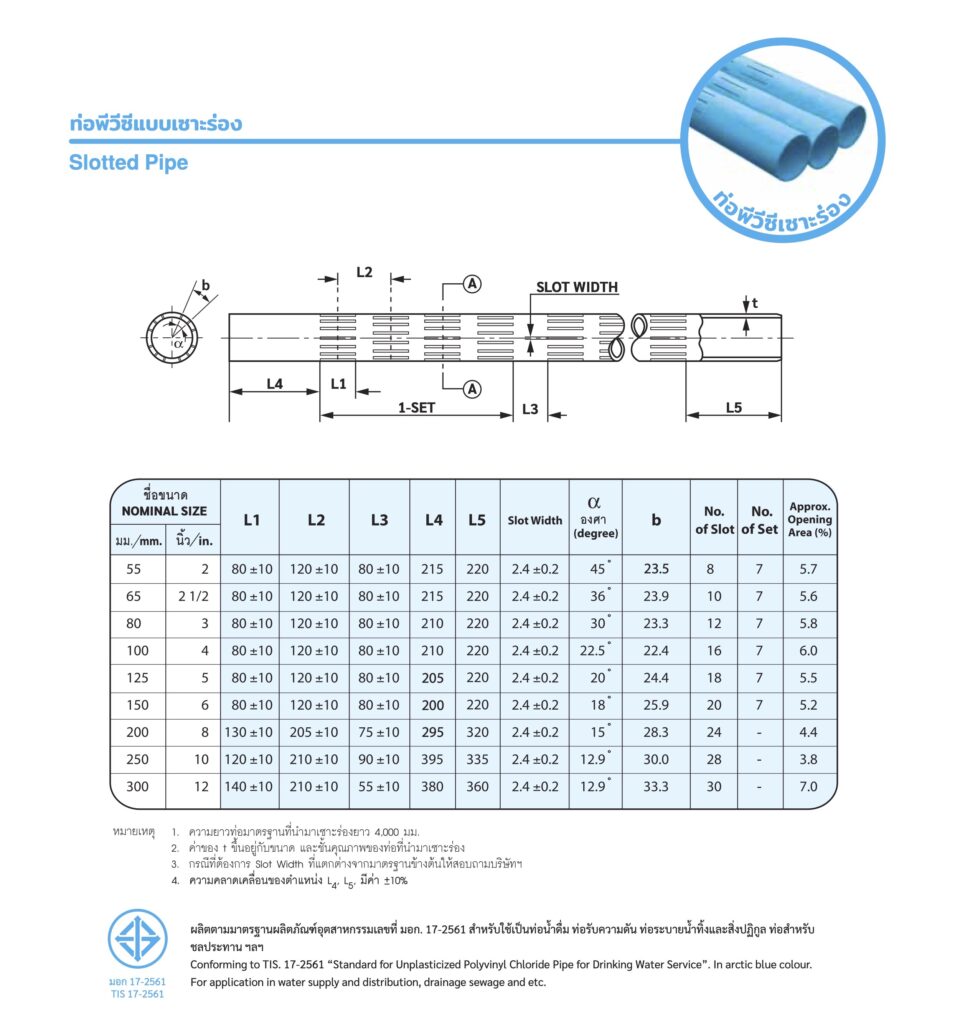 Slotted Pipe – TVT 2002