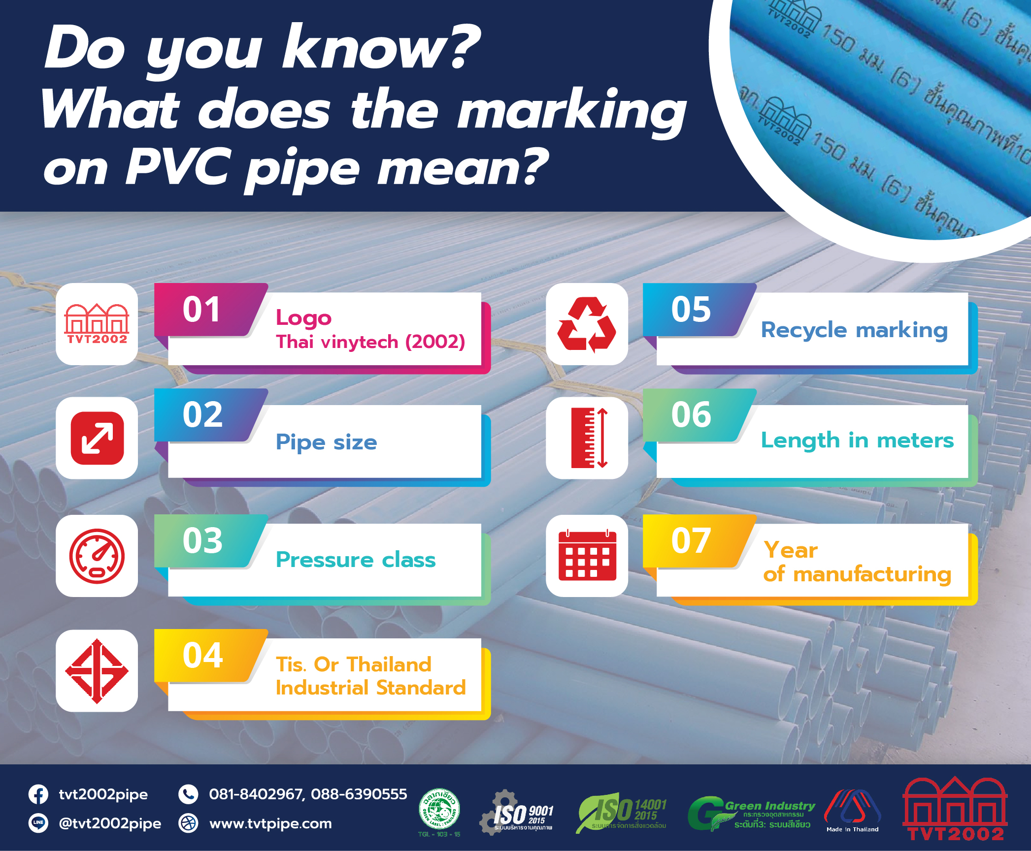 What does the marking on PVC pipe mean? – TVT 2002