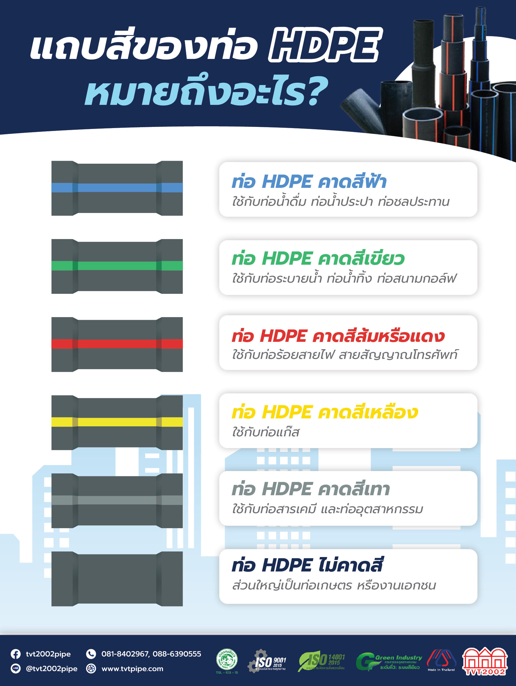 คุณสมบัติของท่อเอชดีพีอี (HDPE) และการใช้งาน – TVT 2002
