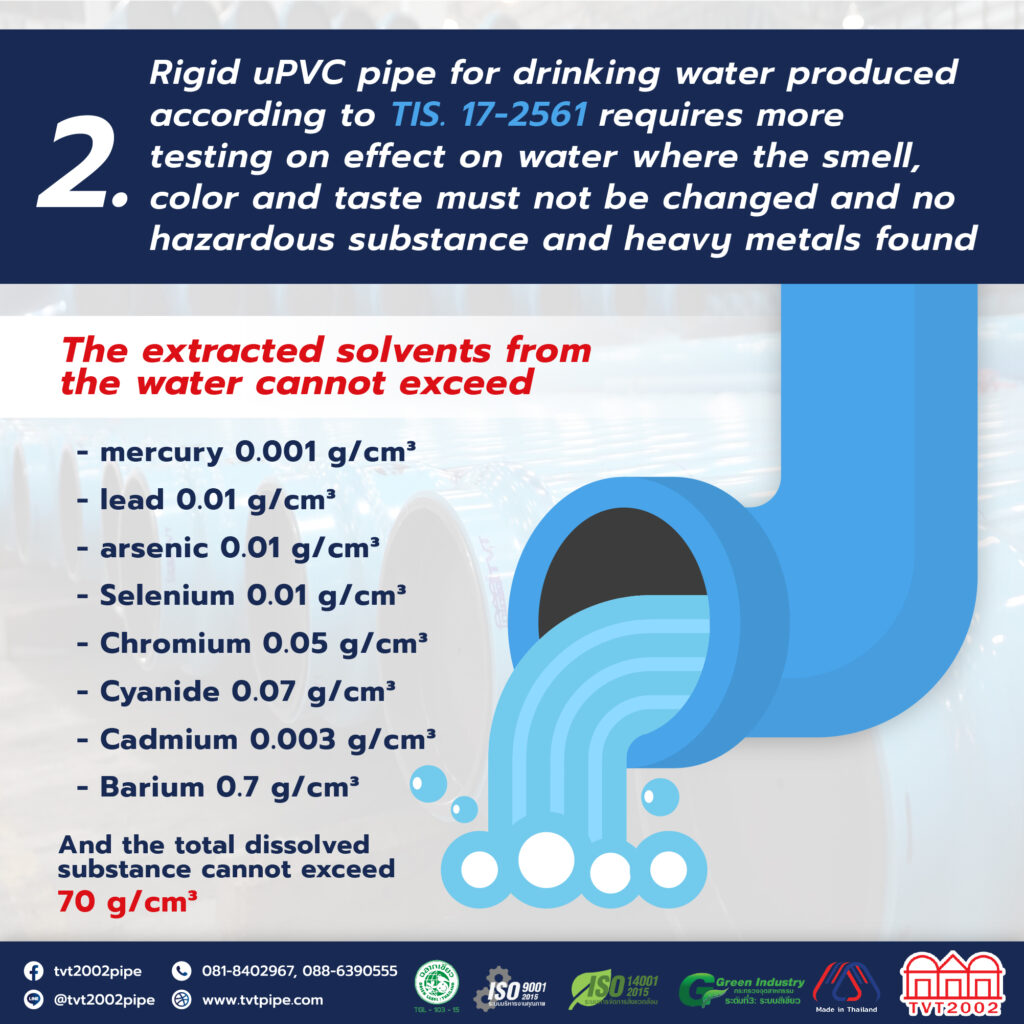 Difference between TIS.17-2532 and TIS.17-2561 – TVT 2002