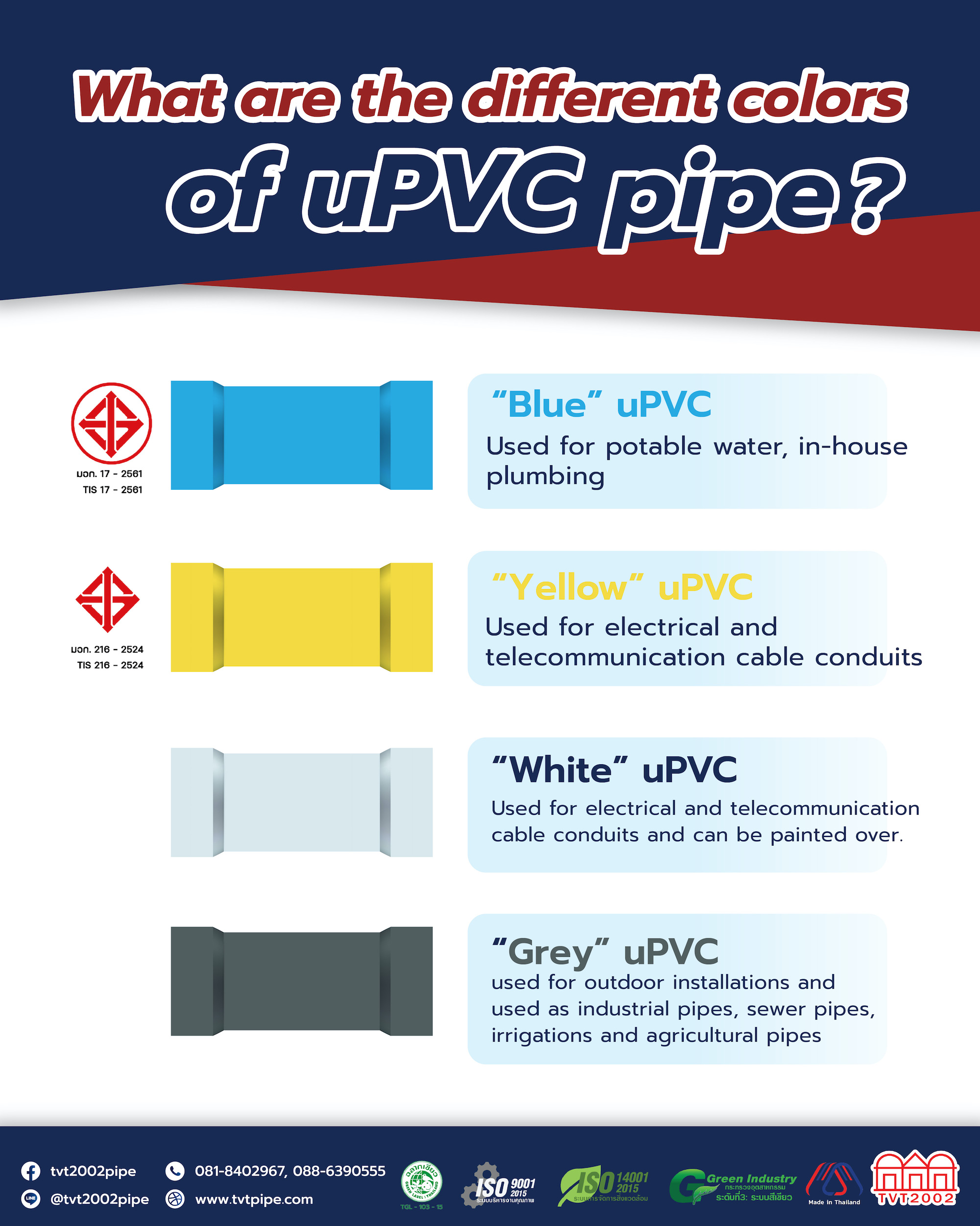 What Are The Different Colors Of UPVC Pipe TVT 2002 What Are The Different Colors Of UPVC Pipe TVT 2002