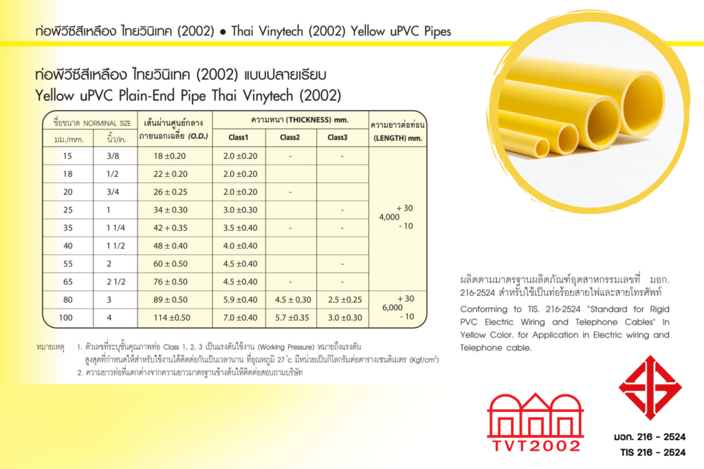 Yellow uPVC Plain-End Pipe – TVT 2002
