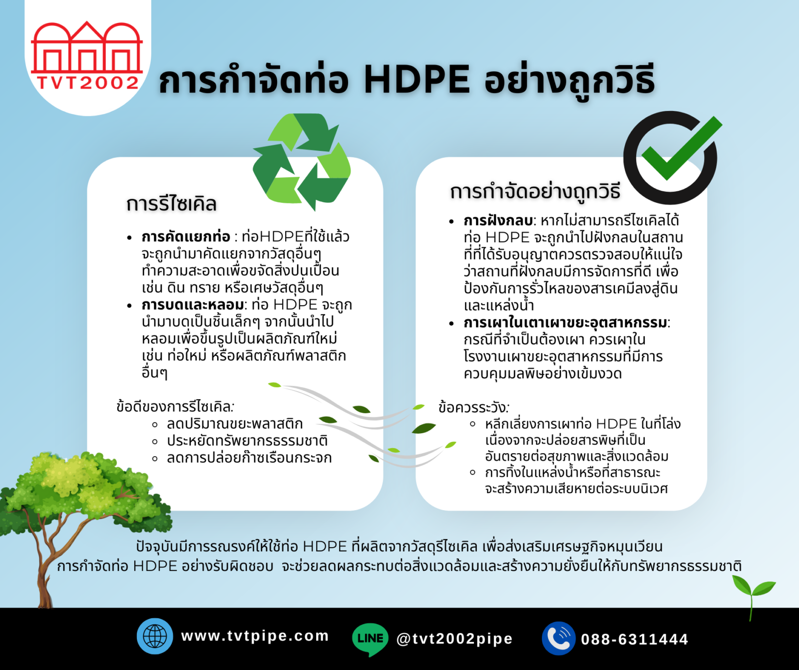 การกำจัดท่อ HDPE อย่างถูกวิธี – TVT 2002