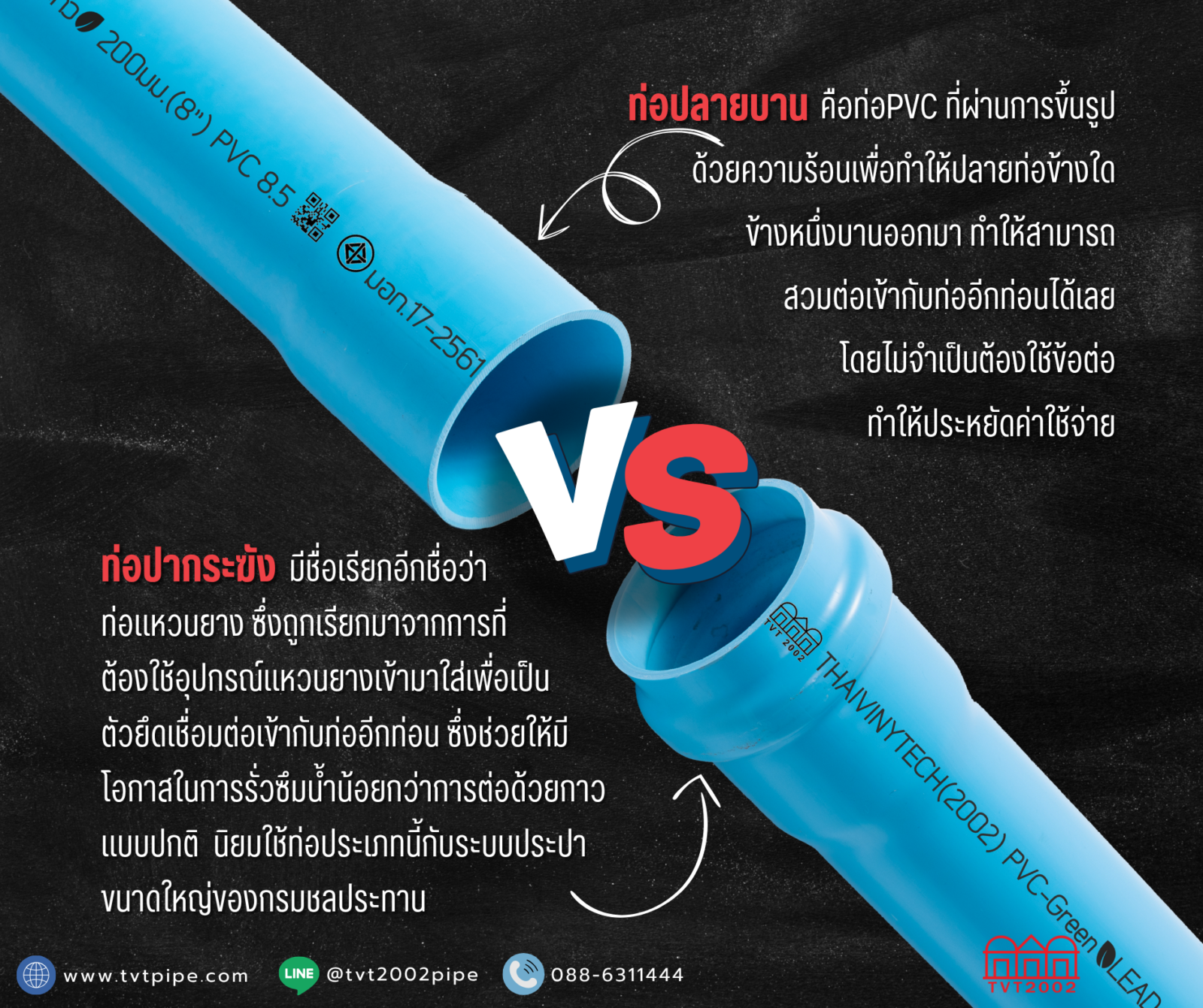 ท่อ PVC ปลายบาน VS ท่อ PVC ปากระฆัง แตกต่างกันยังไง? – TVT 2002